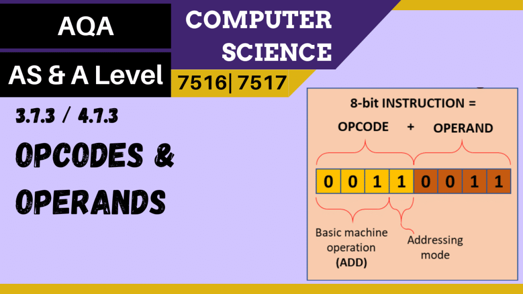120. AQA A Level SLR17 Processor instruction sets - Craig 'n' Dave