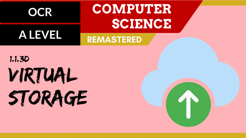 009. OCR A Level (H046-H446) SRL3 – 1.1 Input, output and storage ...