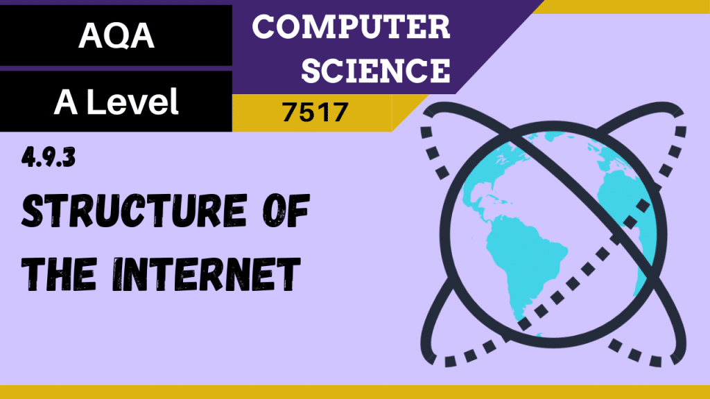 135. AQA A Level SLR21 Networking topologies - Craig 'n' Dave