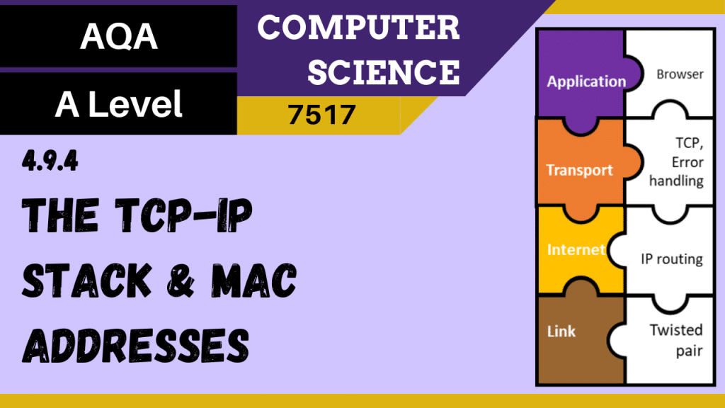 163. AQA A Level SLR22 Thin-client and thick-client computing - Craig ...