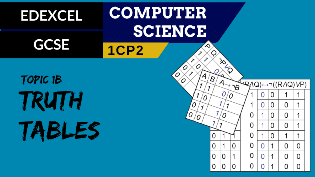 17. Pearson Edexcel GCSE (1CP2) Topic 1B Simple logic diagrams - Craig ...