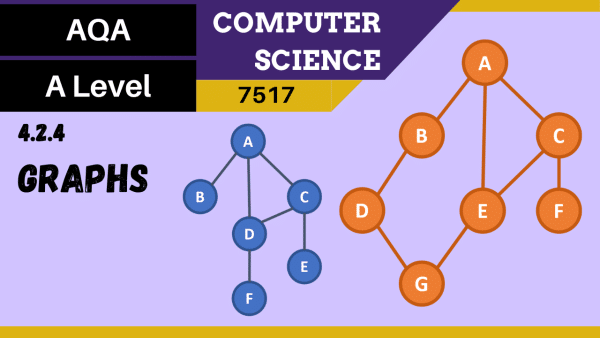AQA A’Level SLR04 Trees & Binary trees - Craig 'n' Dave