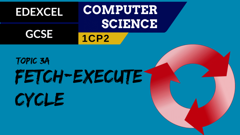 34. Pearson Edexcel GCSE (1CP2) Topic 3A Common CPU components and ...