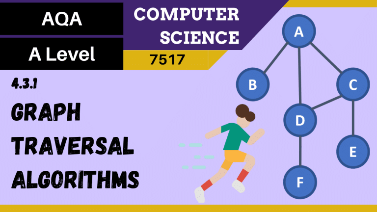 AQA A-Level Tree Traversal Algorithms Explained
