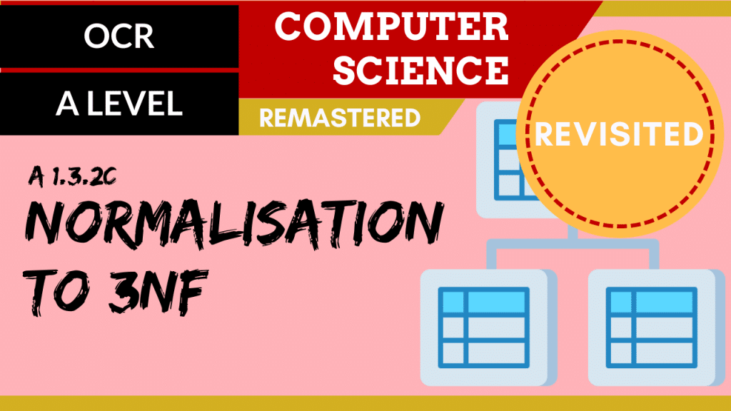 50. OCR A Level (H046-H446) SLR10 – 1.3 Introduction to database ...