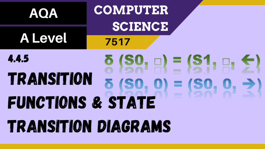SLR 09 – A model of computation - Craig 'n' Dave