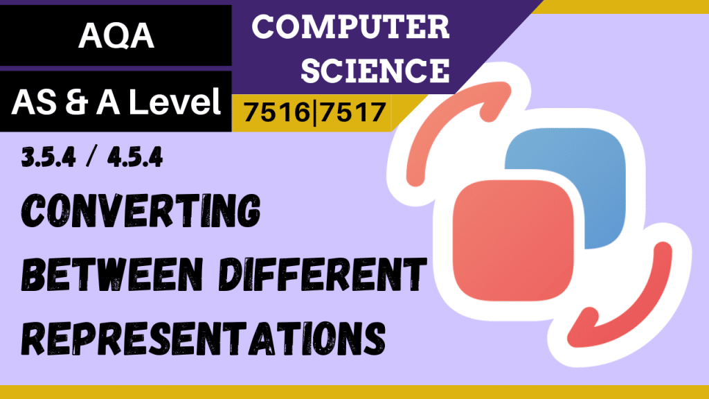 Two's Complement Explained - Craig 'n' Dave
