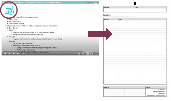 A typical GCSE lesson | Craig 'n' Dave